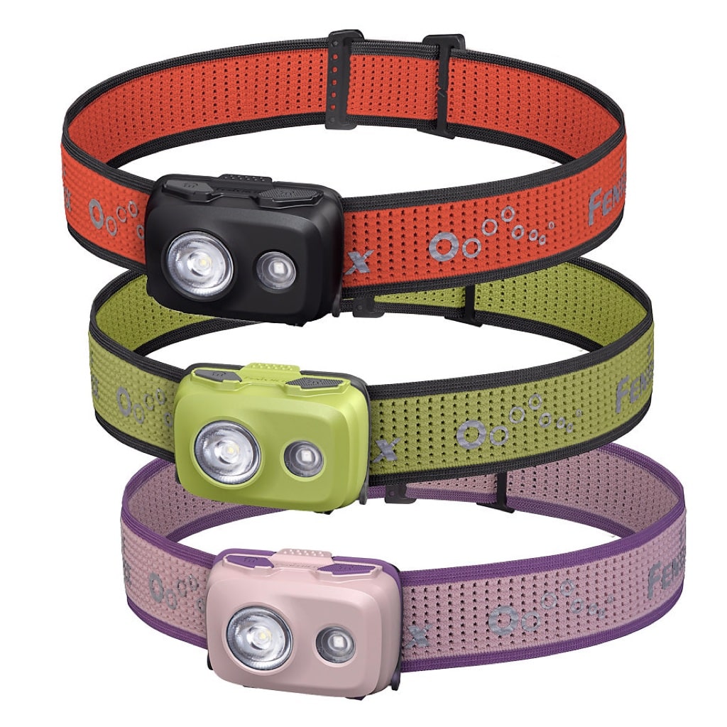 Fenix HL16 AAA Headlamp – LightMen